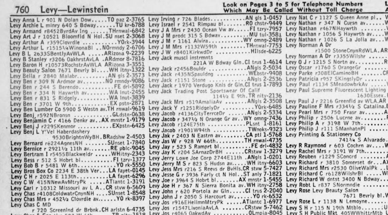 How these 29 last names became a cheat code for researchers surveying ...