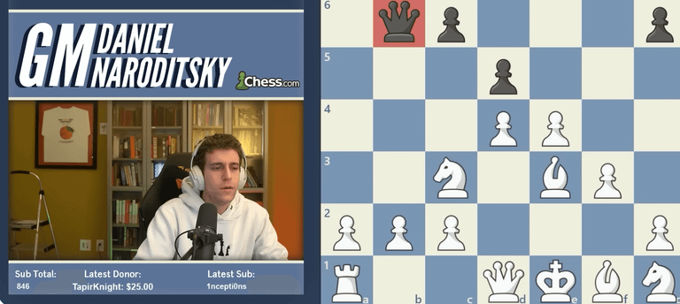 Daniel Naroditsky, Jewish chess grandmaster and influential streamer ...