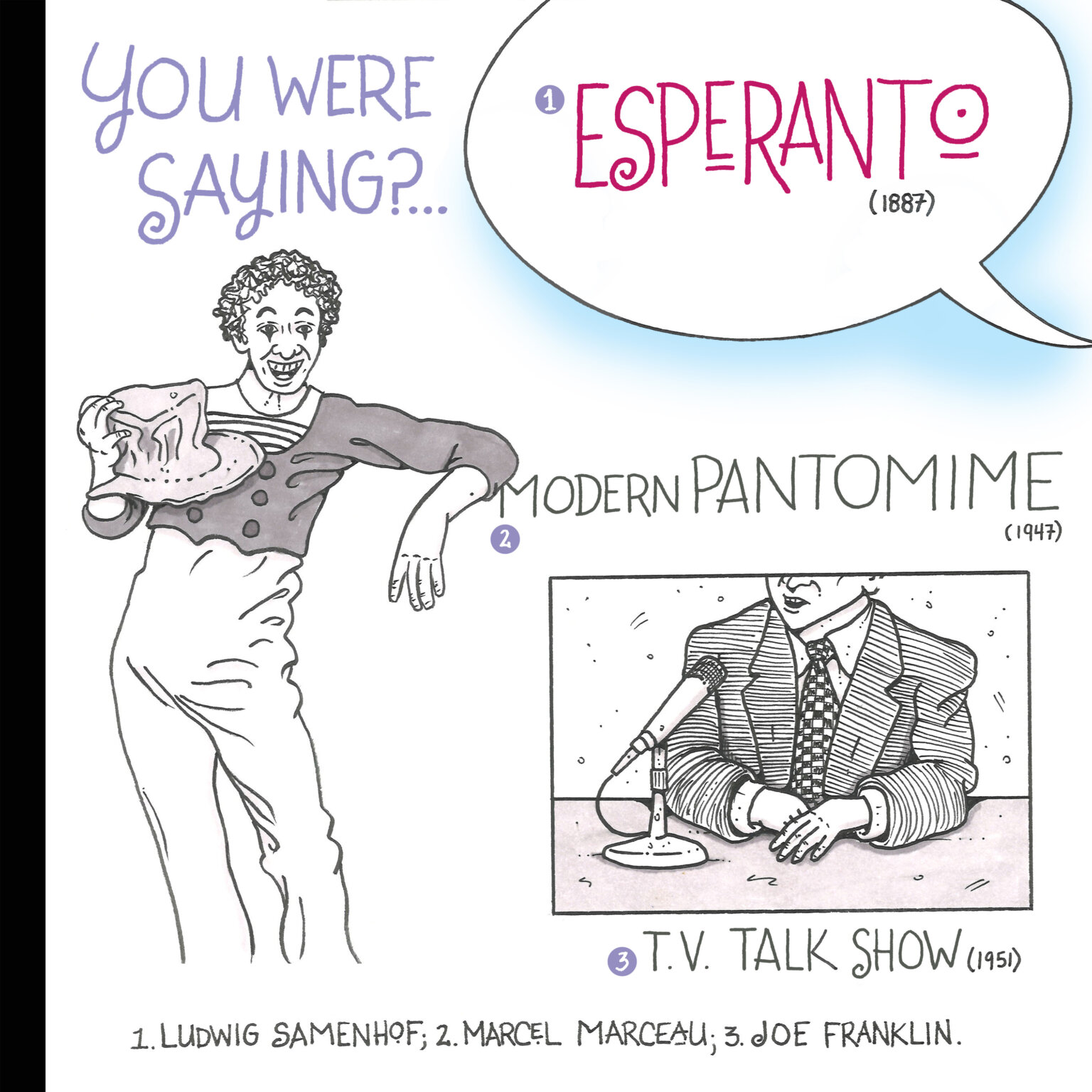 Jewish inventors and the objects they created – The Forward