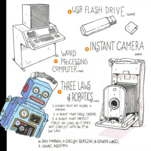 Jewish inventors and the objects they created – The Forward