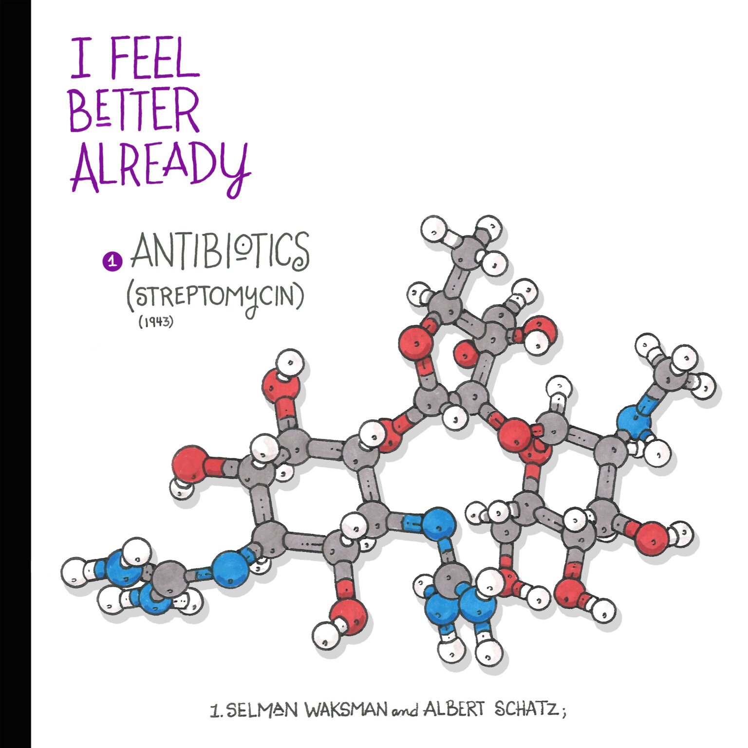 Jewish inventors and the objects they created – The Forward