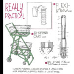 Jewish inventors and the objects they created – The Forward