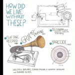 Jewish inventors and the objects they created – The Forward