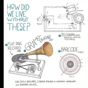 Jewish inventors and the objects they created – The Forward