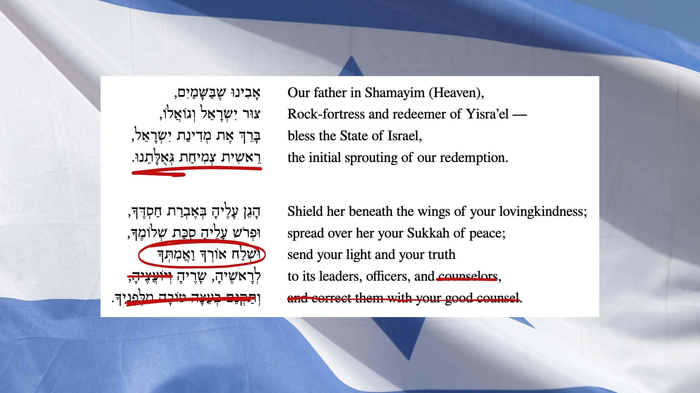 This rabbi didn't want to say the Prayer for Israel. So he rewrote it ...