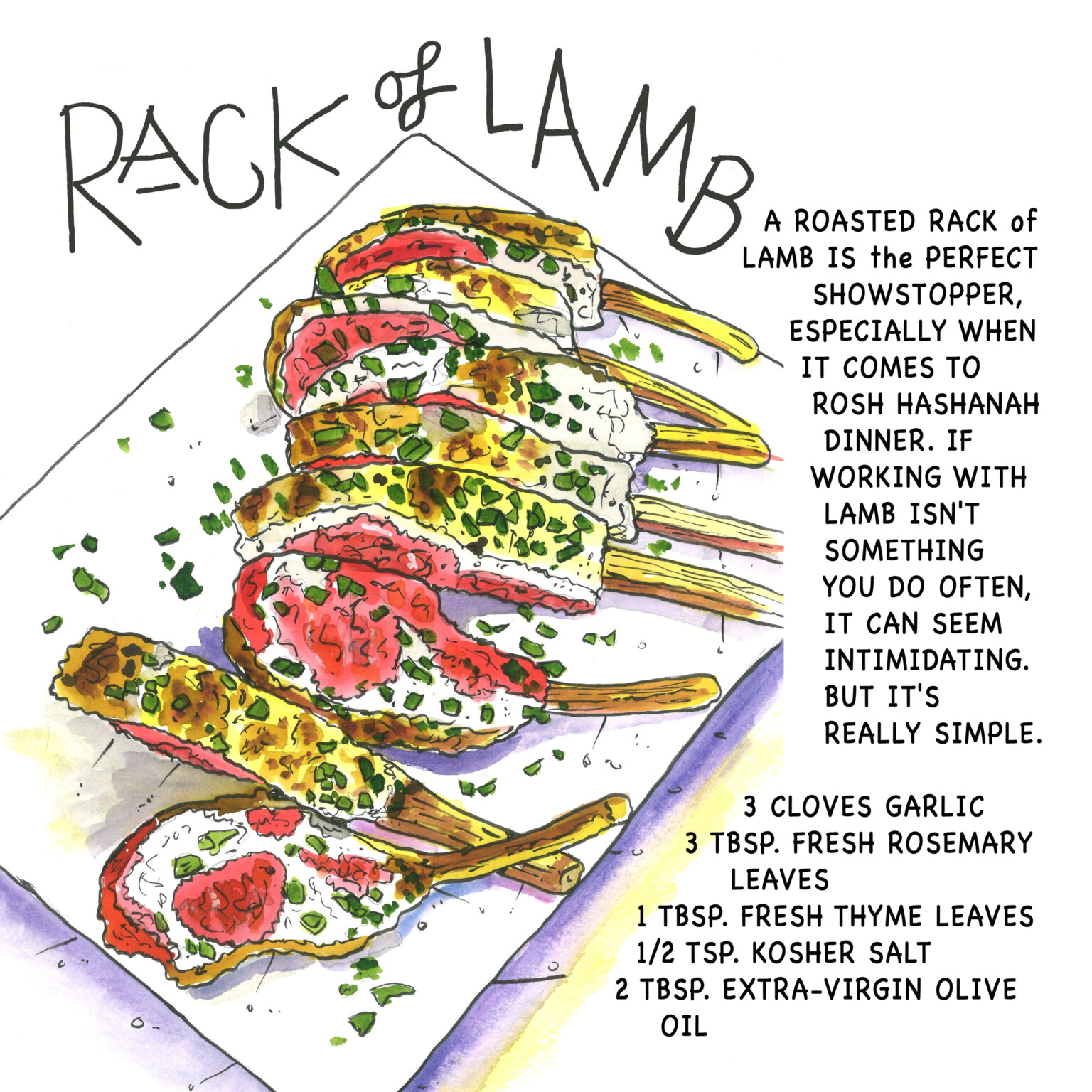 Panicking about your Rosh Hashanah menu? We've got you covered – The ...