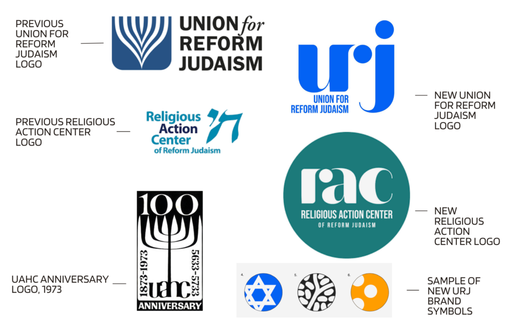 Reform movement unveils new logos for the URJ and RAC