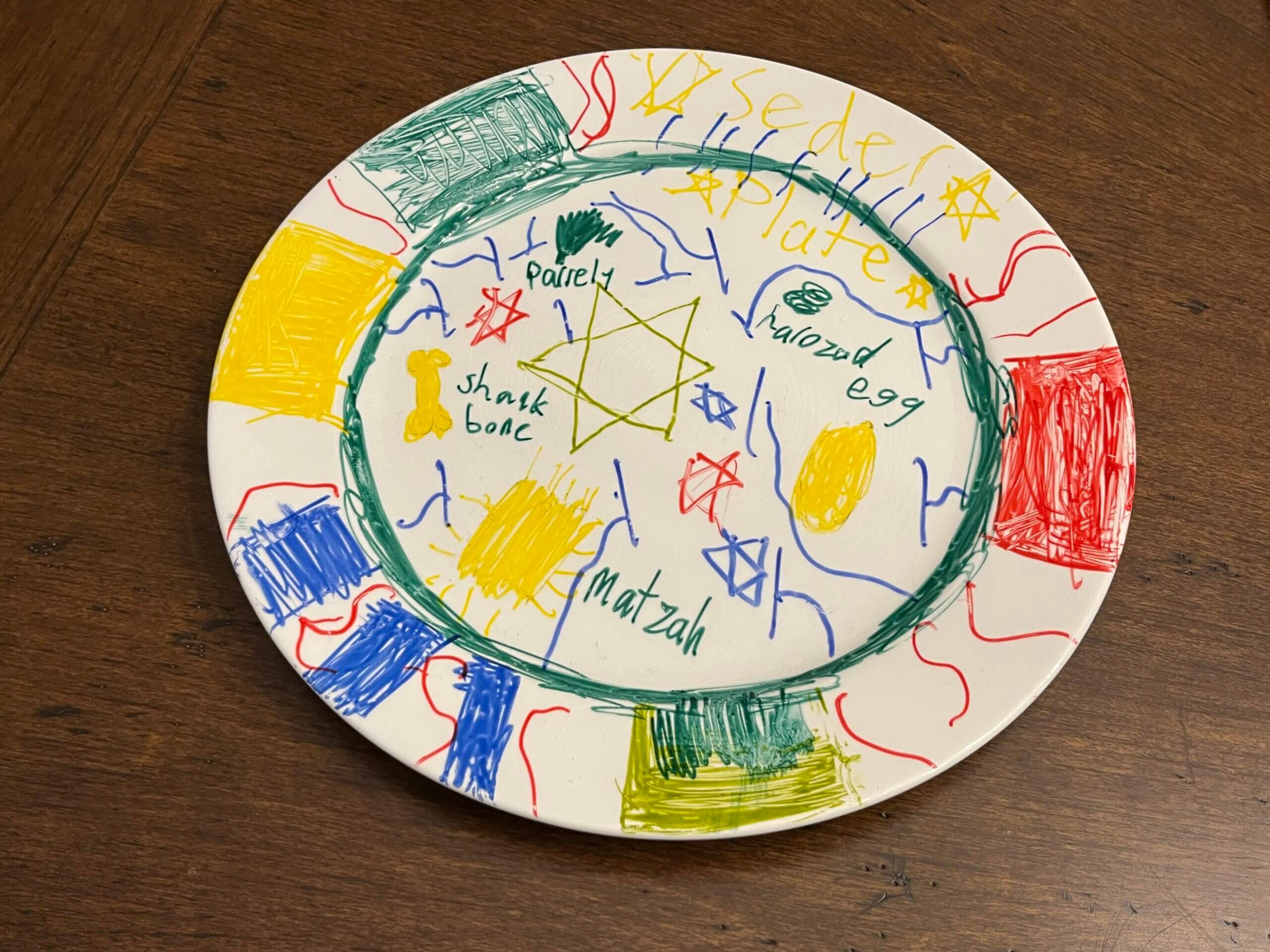 How my guests define my Passover Seder– The Forward