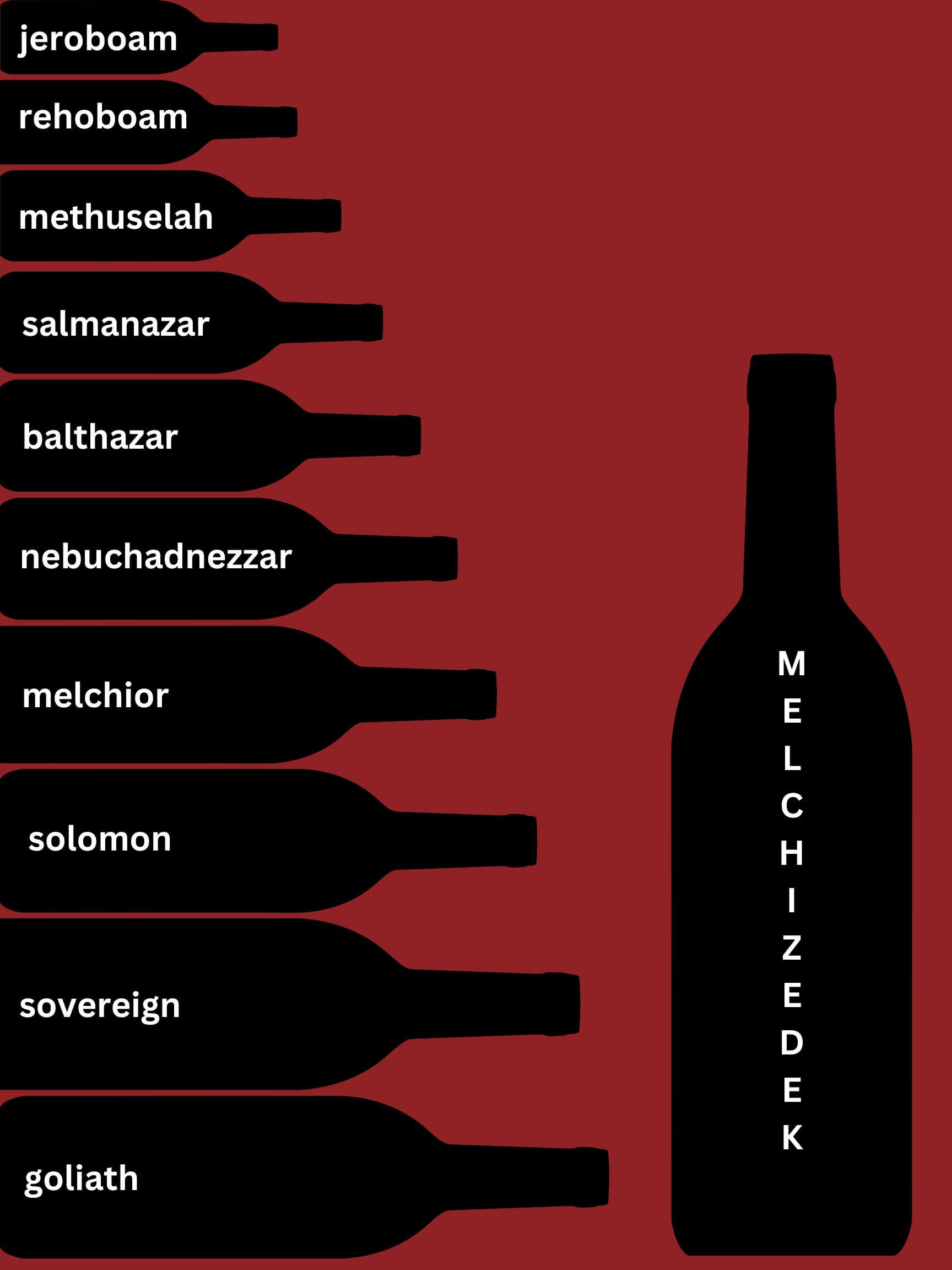 Why are big bottles of wine named for biblical kings? – The Forward