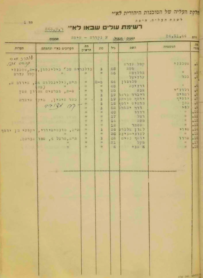 Claudia Sheinbaum's Jewish family survived Holocaust in Bulgaria – The ...